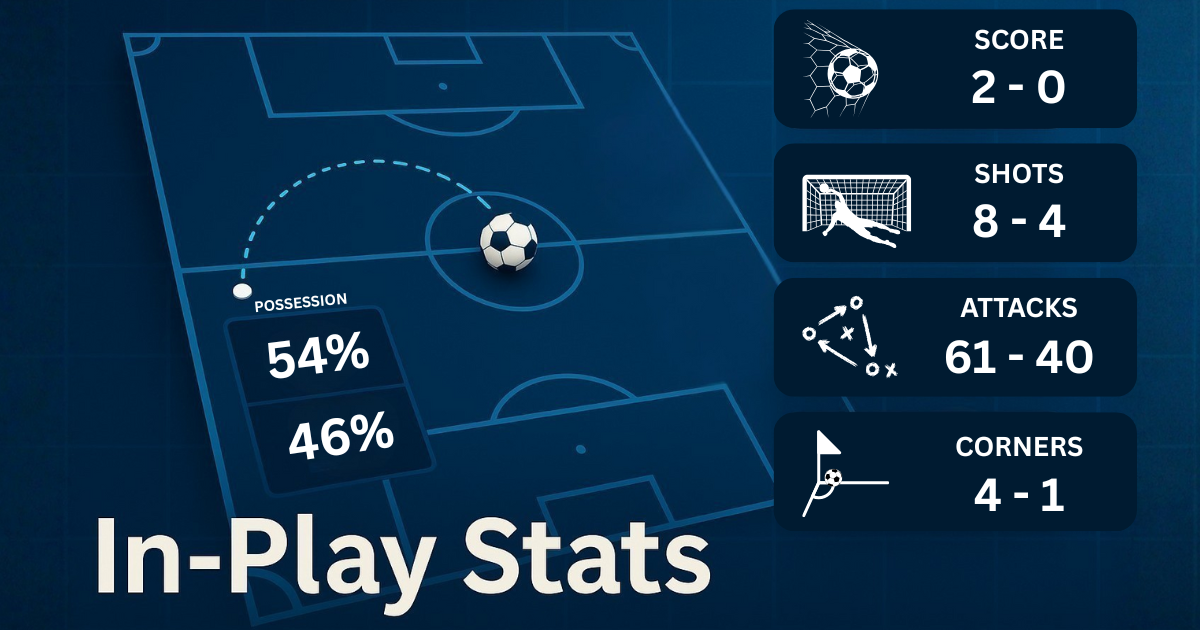 Live In-Play Football Stats - Pressure, Momentum and Shots ...